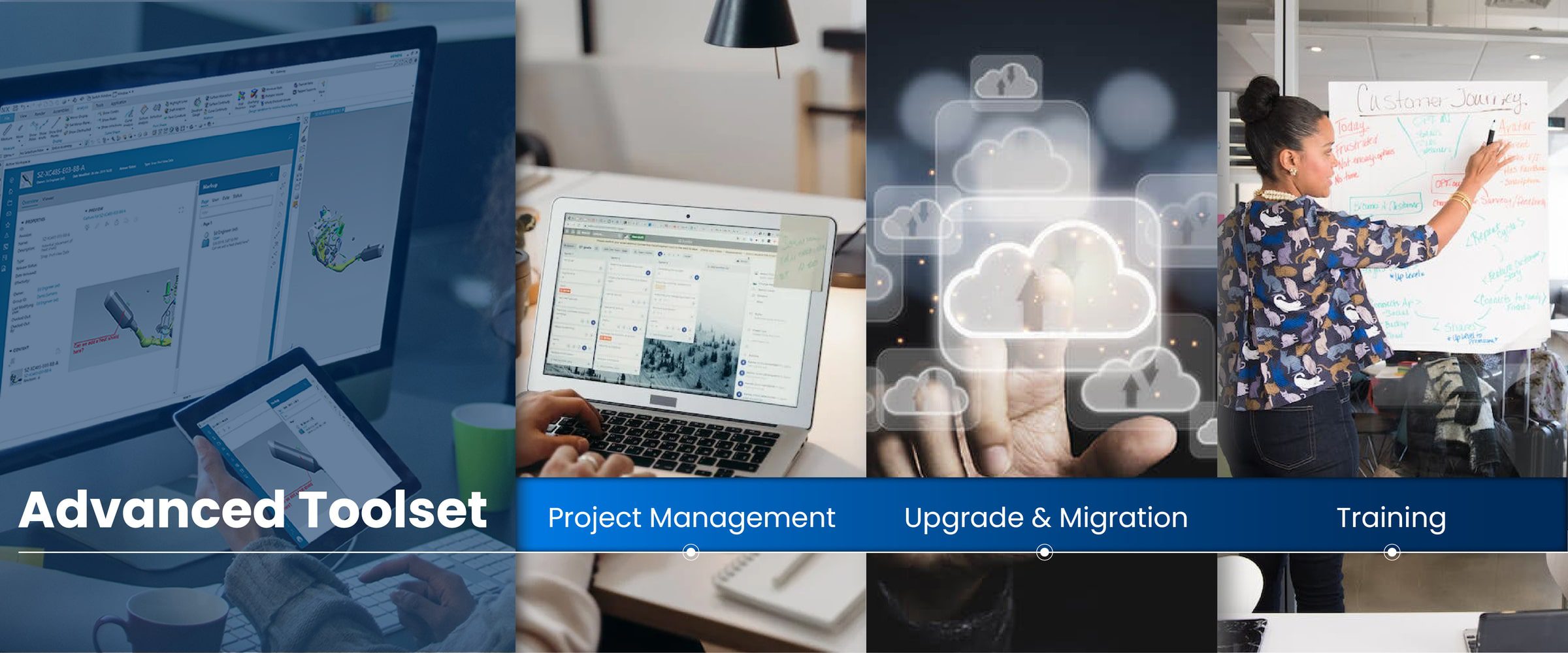 Toolset – SteepGraph