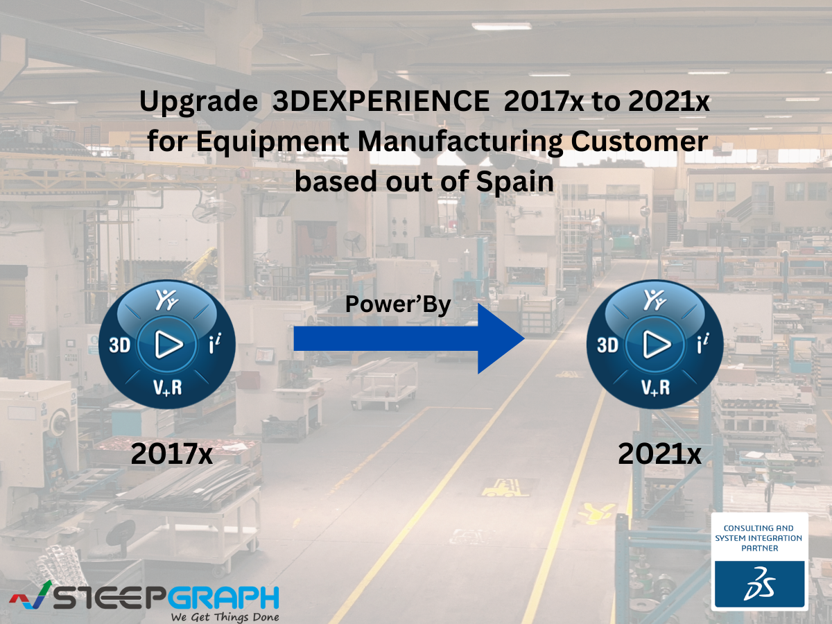 3DEXPERIENCE Upgrade Case Study – Spain Based Equipment Manufacturing Customer – SteepGraph