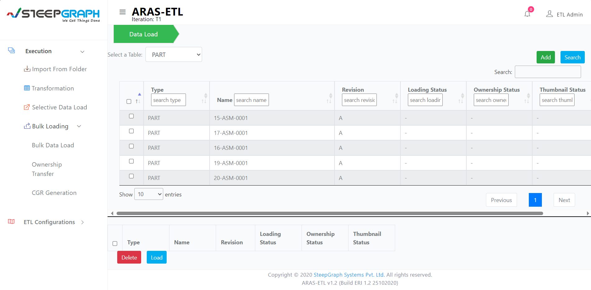Aras ETL – SteepGraph