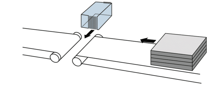 What is RoRo StretchPack ® packaging and how does it work?