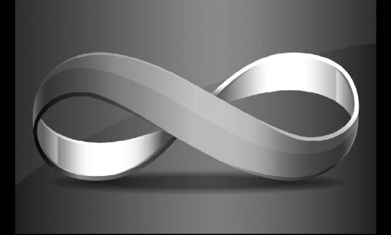 As quatro faces do Infinito – Tô no Cosmos