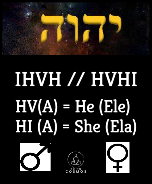 IHVH, o Nome de Deus e o gênero espiritual – Tô no Cosmos