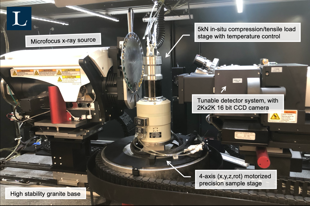 X-ray micro-tomography system Zeiss Xradia 620 Versa - Treesearch
