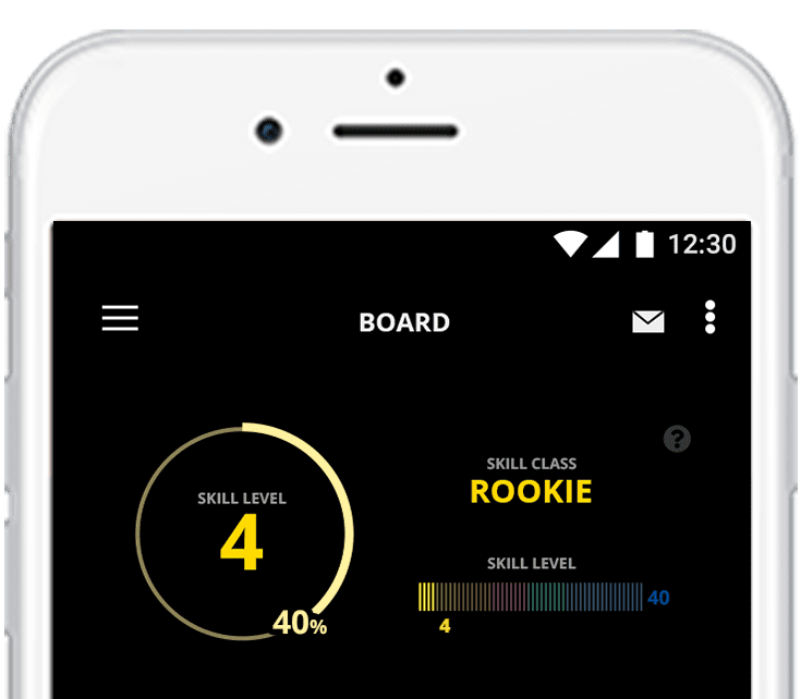 TRUEPLAY App: Tennispartner und Tennistraining finden
