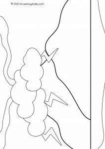 The Ten Commandments - Free Bible lesson for kids - Trueway Kids