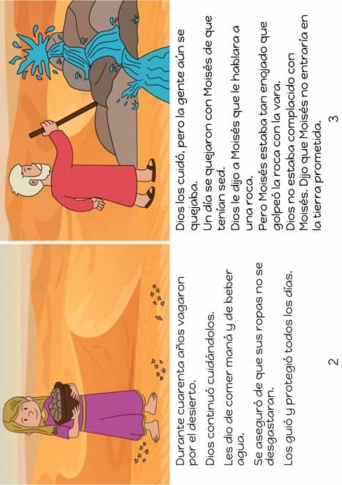 Vagando en el desierto - lección de la biblia para niños - Trueway Kids