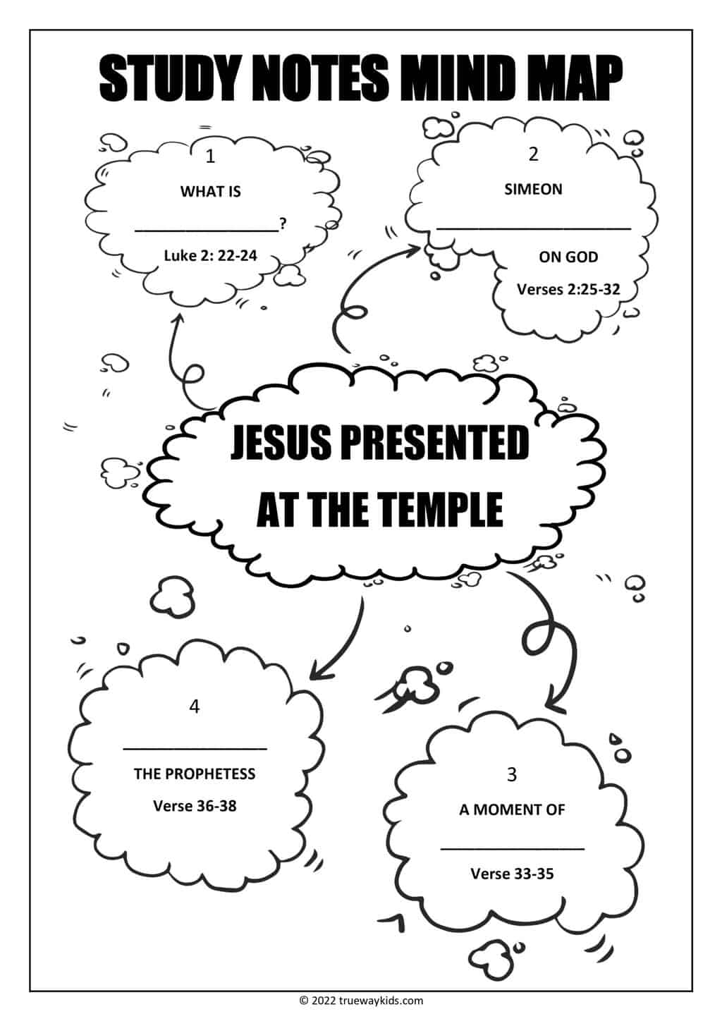 JESUS PRESENTED AT THE TEMPLE - Teen Bible lesson - Trueway Kids
