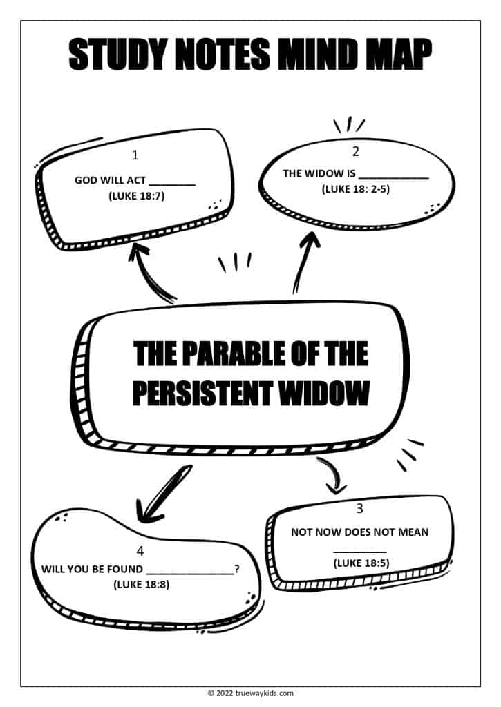 THE PARABLE OF THE PERSISTENT WIDOW - LUKE 18:1-8 - TEEN BIBLE LESSON - Trueway Kids