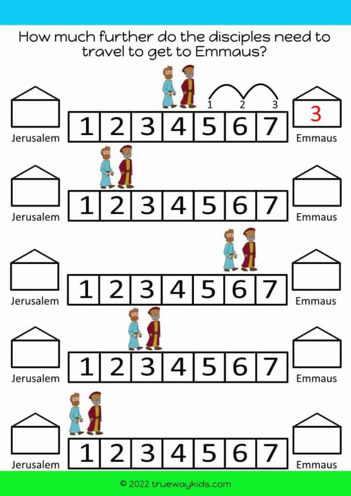 The Road to Emmaus - Bible lesson for kids - Trueway Kids