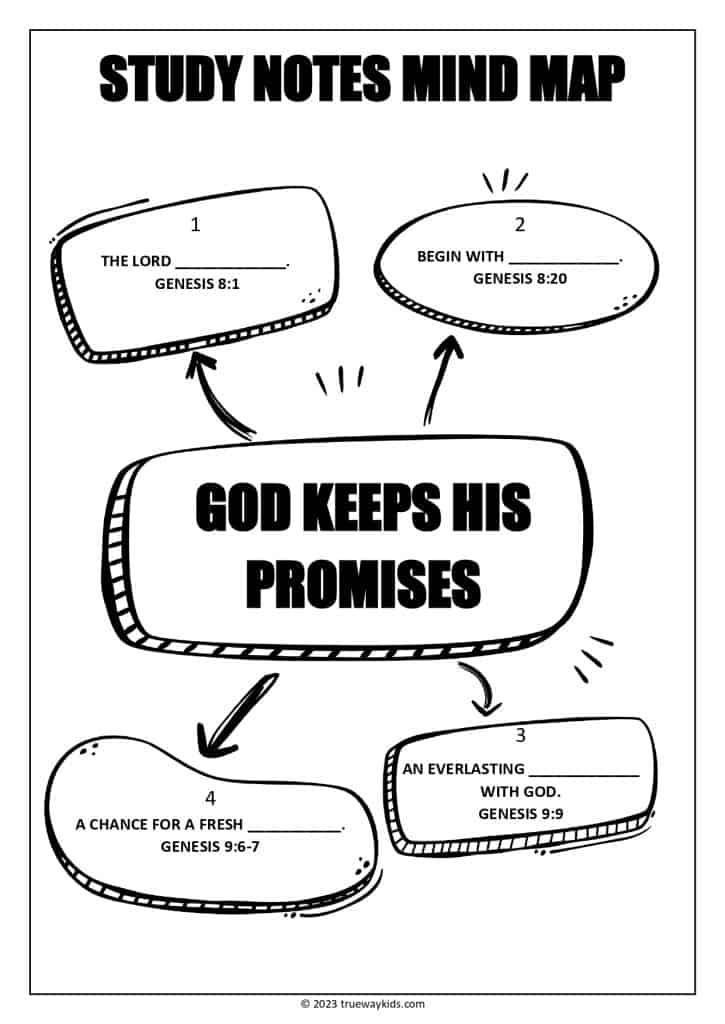 GOD KEEPS HIS PROMISES (Genesis 8-9) Teen Bible lesson - Trueway Kids
