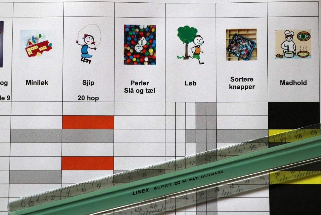 Få adgang til 30.000 gratis piktogrammer - tips og ideer