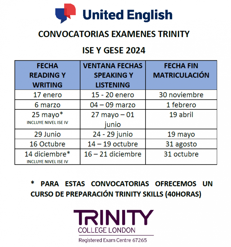 Fechas exámenes Trinity ISE/GESE 2024 - United English