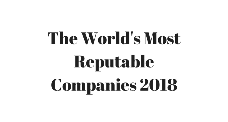 The World’s Most Reputable Companies 2018 – WristReview.com – Featuring ...