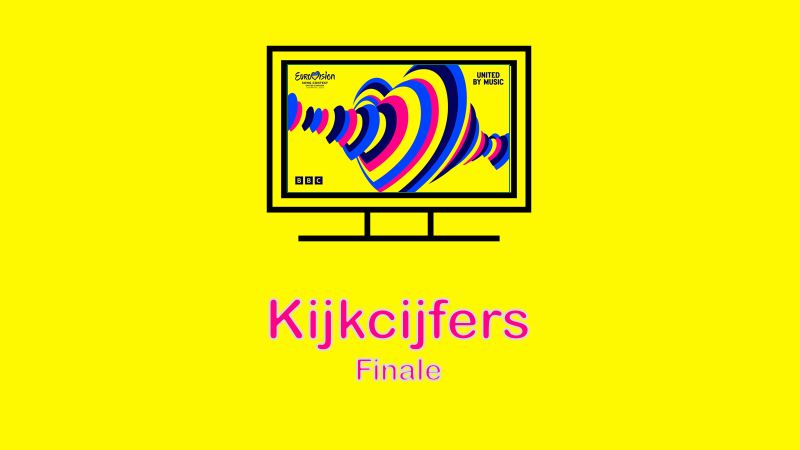 Kijkcijfers| Grote finale 2023. - 12Points