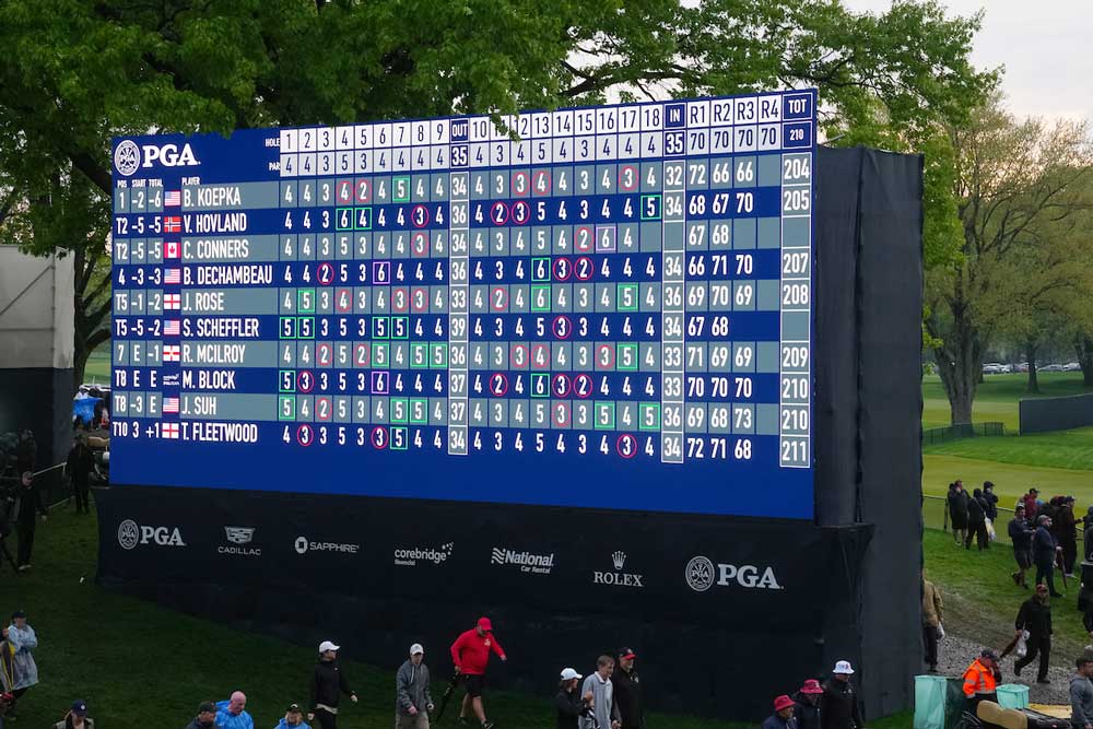 Pengepræmierne i US PGA – hævet med 6,5 mio. $ siden 2020 - 19hul.dk - golf