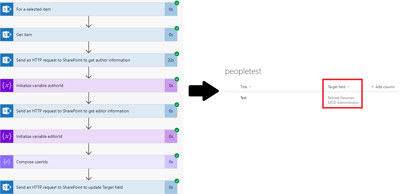 About365 - Updating a multi-people field in SharePoint with Microsoft Flow