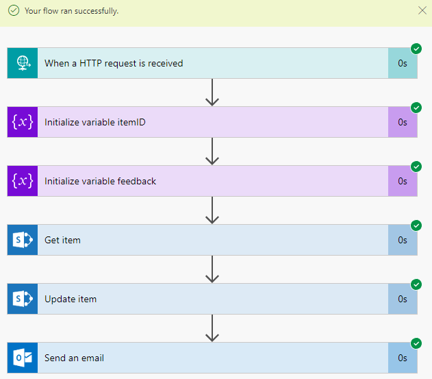 About365 Custom Actionable Messages With Microsoft Flow Part 2 Getting The Response