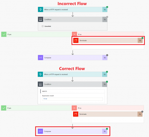About365 - Securing your HTTP Request trigger in Microsoft Flow