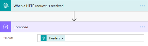 About365 - Securing your HTTP Request trigger in Microsoft Flow