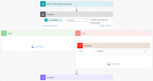 About365 - Securing your HTTP Request trigger in Microsoft Flow