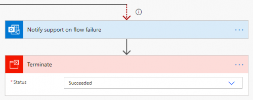 About365 - Error handling in Power Automate