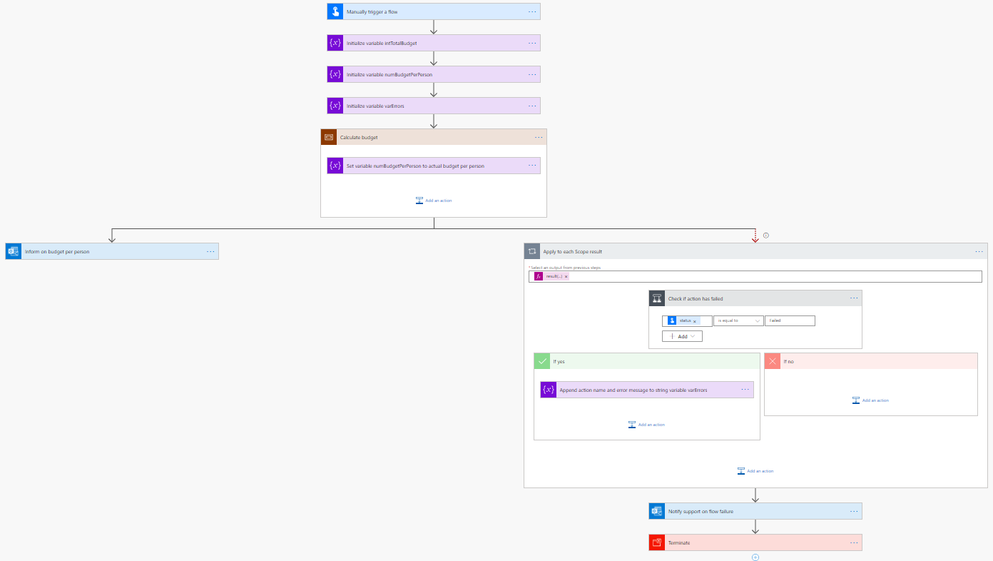 About365 Advanced Error Handling In Power Automate