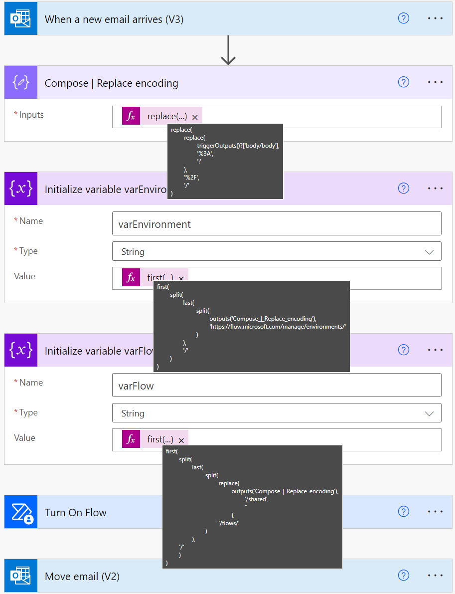 About365 How To Bypass The Expiration Limit In Power Automate Update