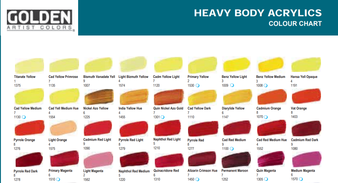Golden Heavy Body 237ml Acrylic Paint – Series 6