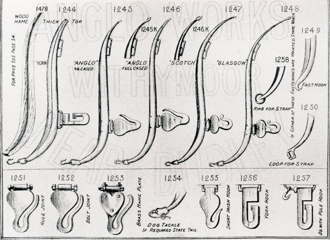 A Hames Inquiry: Location? The Clues are in the Images – Agricultural ...