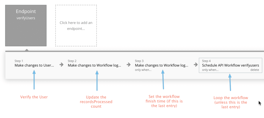Tracking The Progress Of Recursive Workflows In Bubble