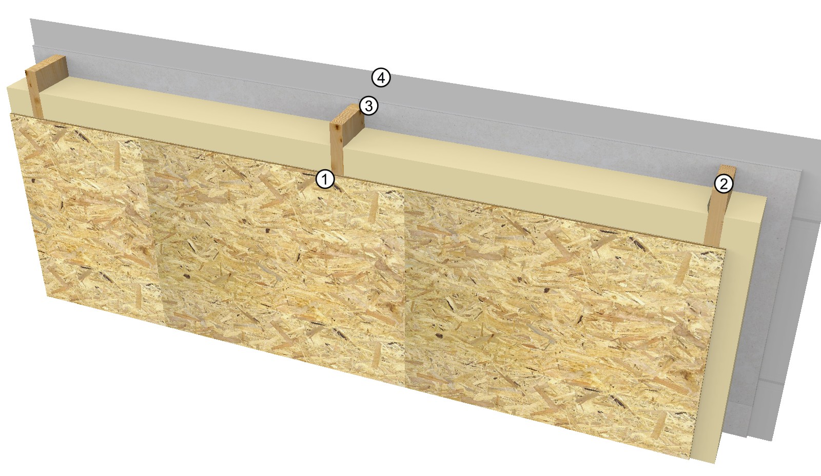 Elementerne | AMOVIDO