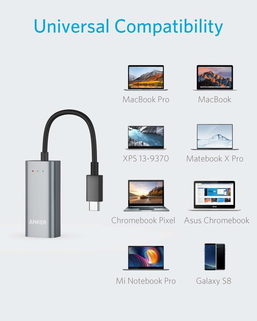 Anker Ethernet Adapter USB-C - Anker Panama