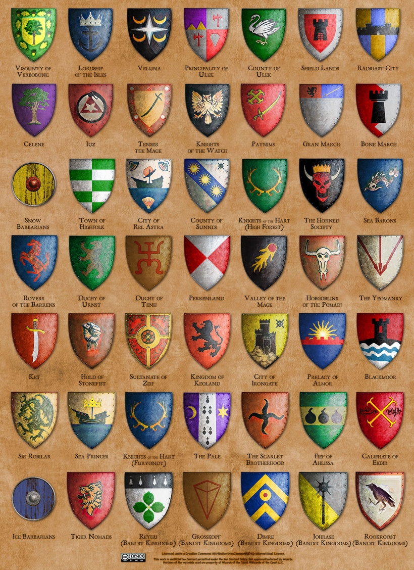 Heraldry Compendium - Vol 1: The Classics - Anna B. Meyer