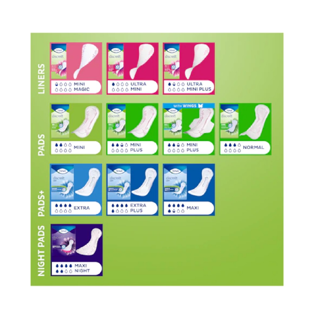 TENA Discreet Mini Magic Trosskydd för inkontinens 34 st – aposve.se