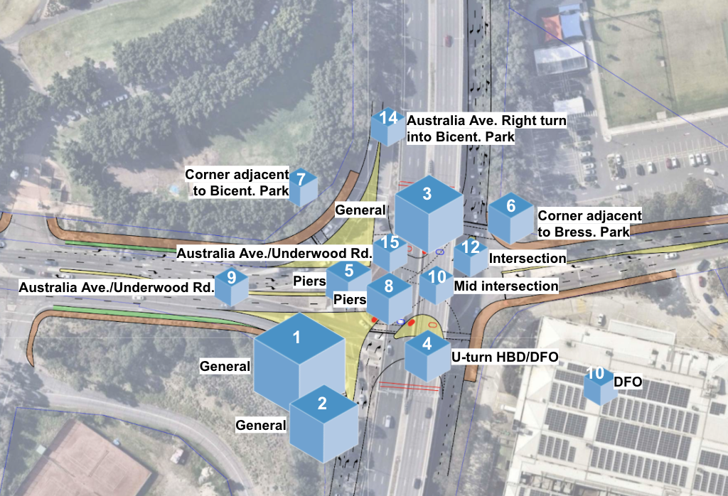Upgrading Sydney’s Homebush Intersection | arki_lab