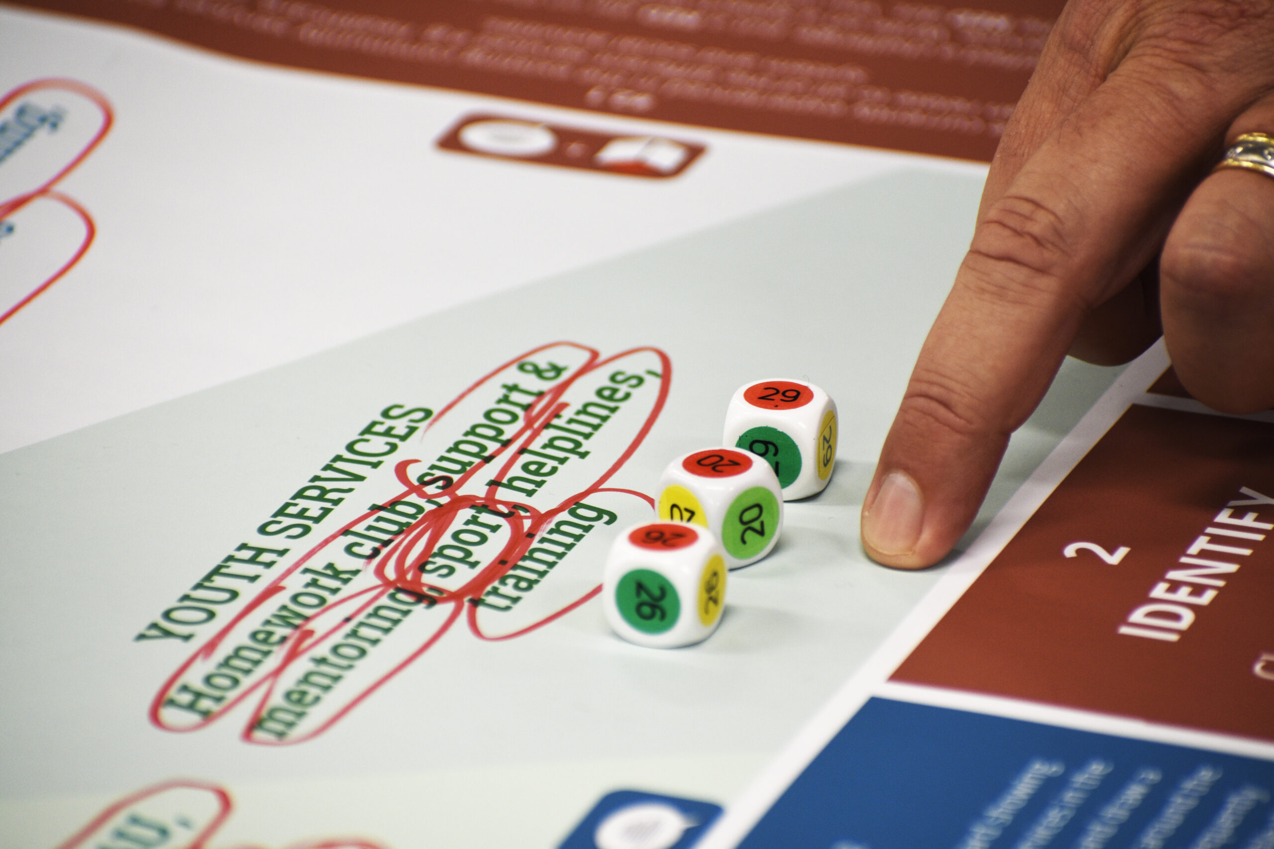 Supporting multicultural harmony in the Shoalhaven | arki_lab