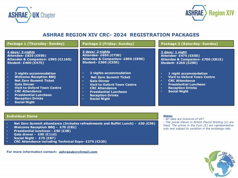 ASHRAE Region XIV CRC 2024 – ashrae.uk