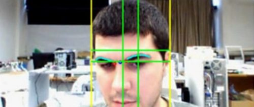 Comunicación asistida de uso diario – Asistronic