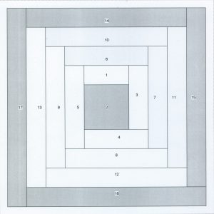 Le Log Cabin - Atelier Patchwork & Point Compté