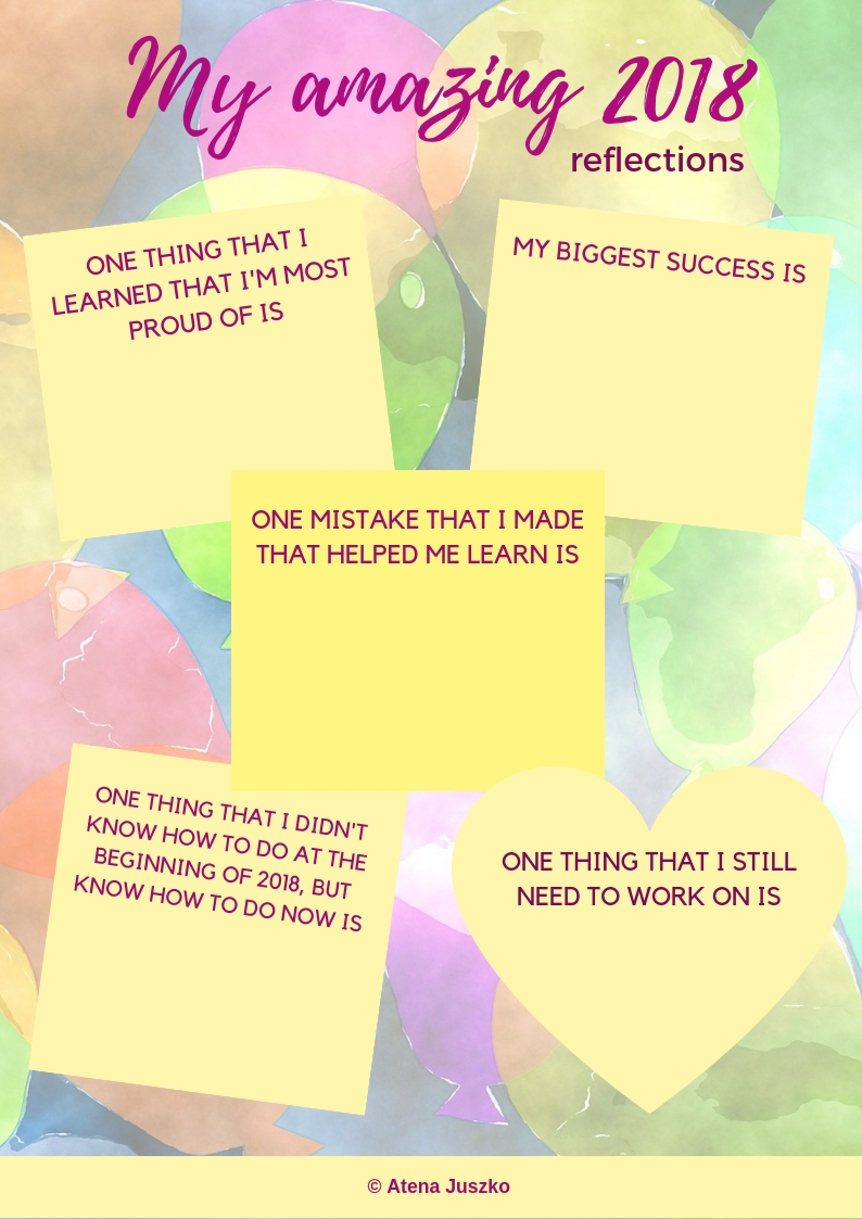 Reflecting on 2018 – promoting a growth mindset – Atena Juszko, ELT ...