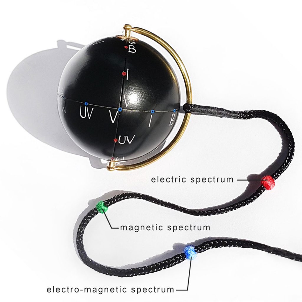 Universal Pendulum 6.6 | BAJ Pendulums UK