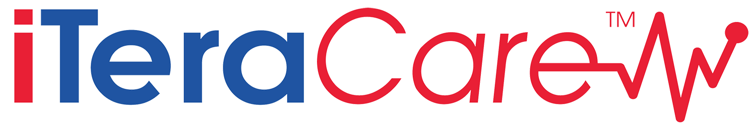 iTeraCare – BeautyCast Health