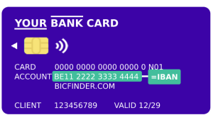 What's the IBAN number of ING Belgium?