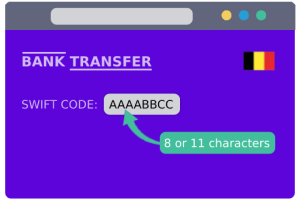 What's the swift code for Belfius?