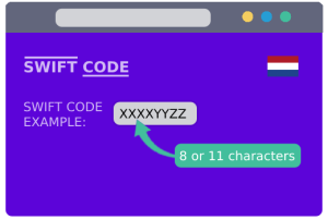 What's the swift code for SNS bank Netherlands?