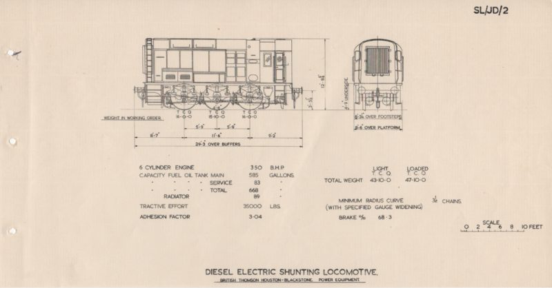 British Railway Standard Locomotive Diagrams – History of Bishopstoke ...