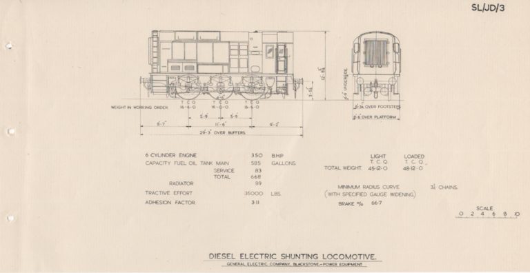 British Railway Standard Locomotive Diagrams – History of Bishopstoke ...