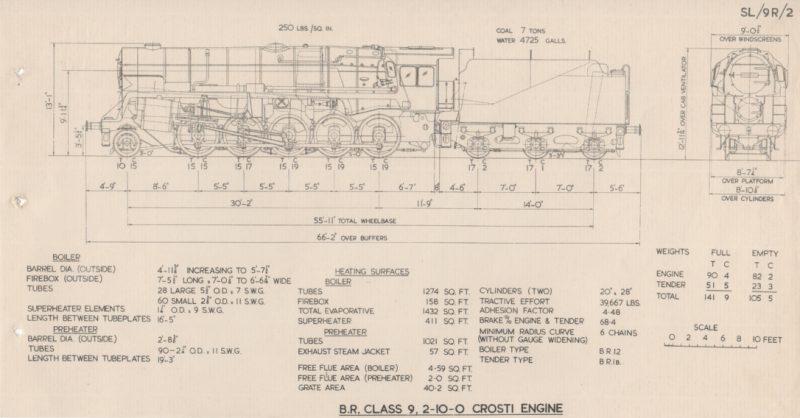 British Railway Standard Locomotive Diagrams – History of Bishopstoke ...