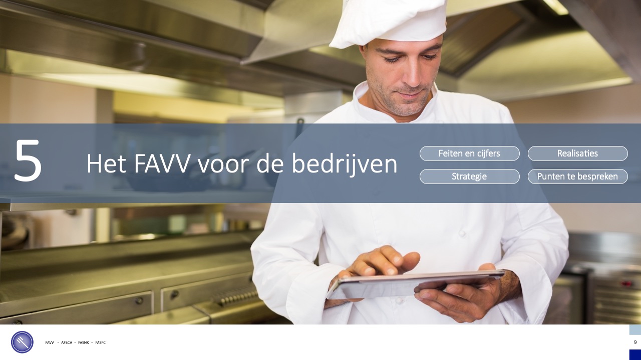 Butterslides - Corporate presentatie ontwerp FAVV