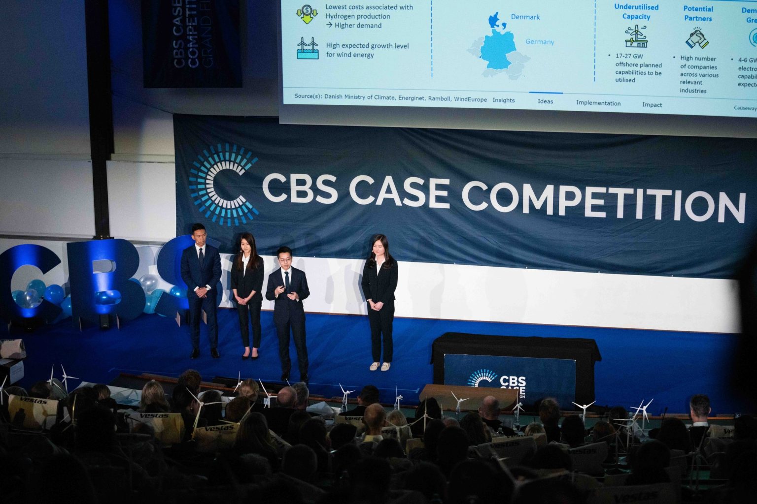 Invitational – CBS Case Competition